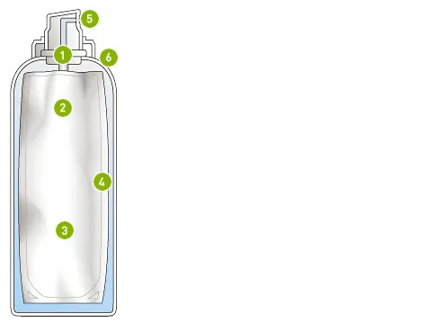 Bag On Valve Technology | News | Hesmer Valve